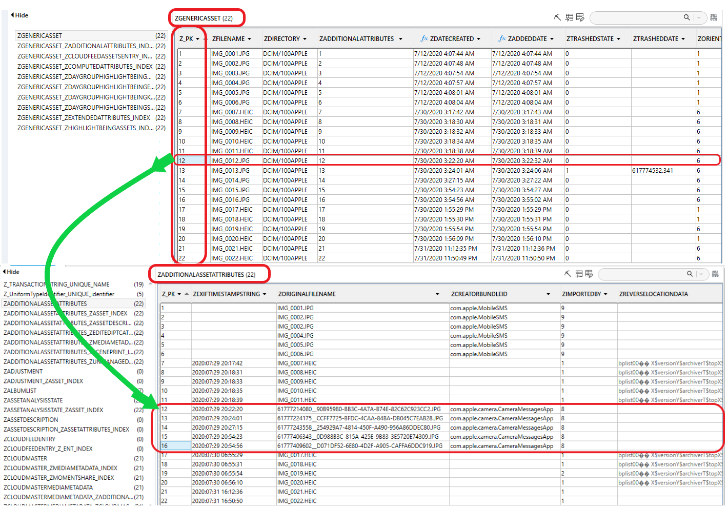 Using Photos.sqlite to show the relationships between photos and the ...